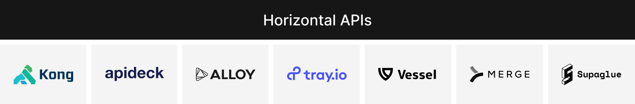 What is a Unified API? Everything You Need to Know | Finch